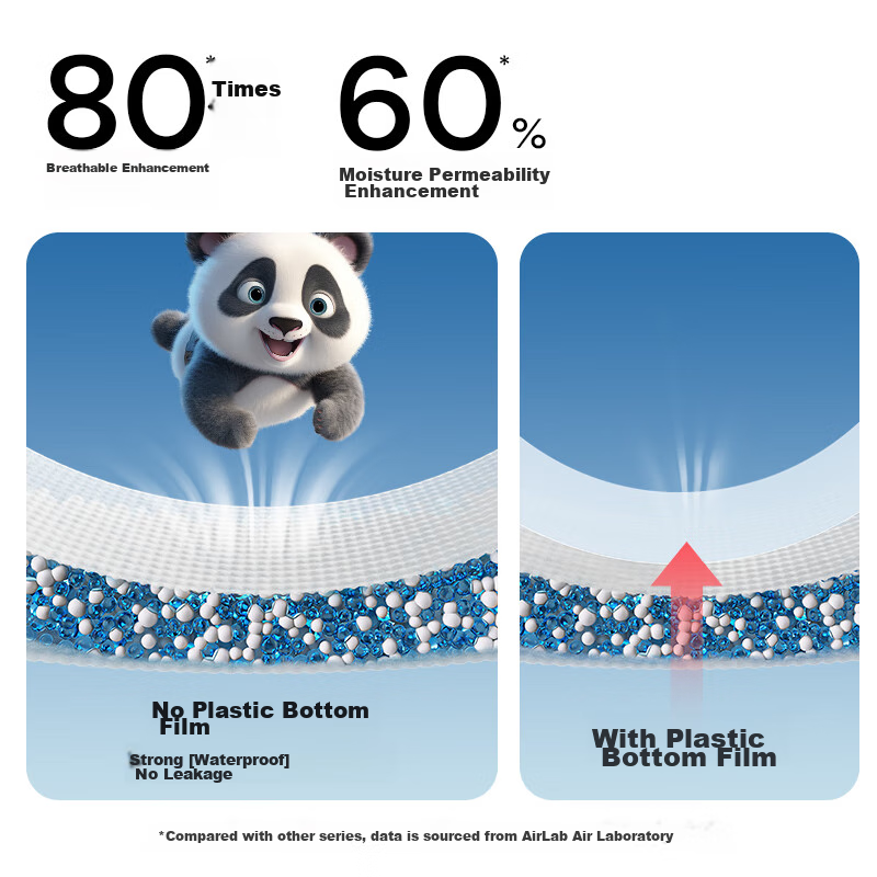 Bibababy [Brand Direct Supply, Safe Quality] Panda Panda Pull-Up Pants ...